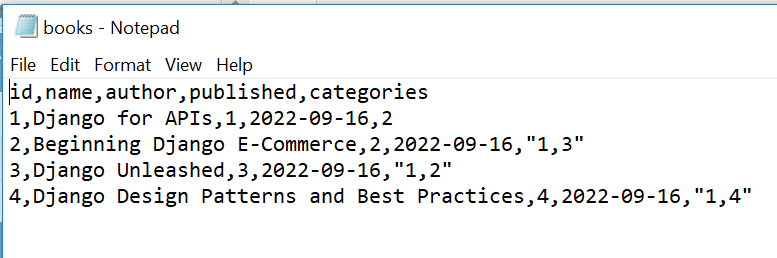 Django Import Export From Basic To Advance